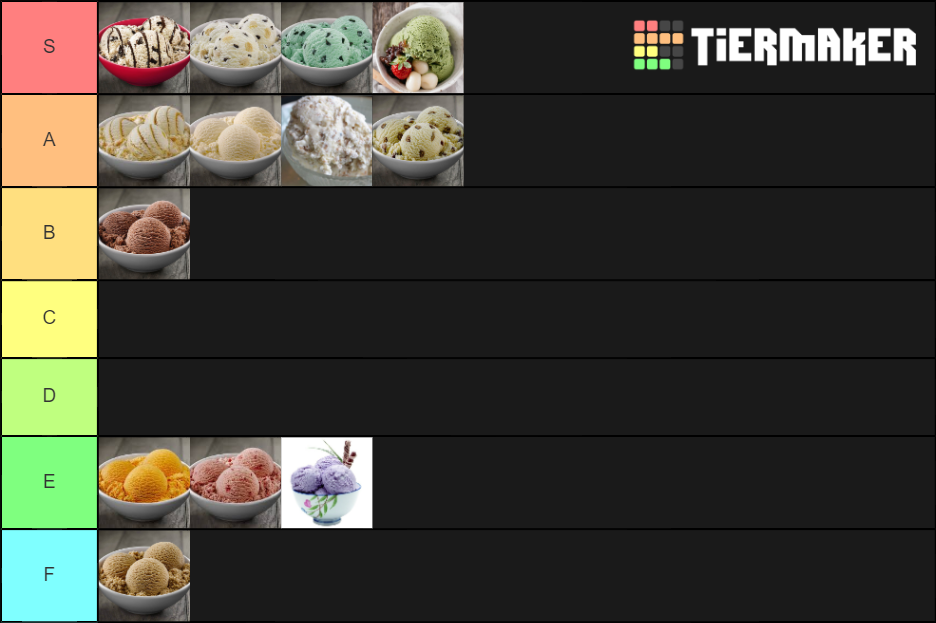 Ice Cream Tier List (Community Rankings) - TierMaker