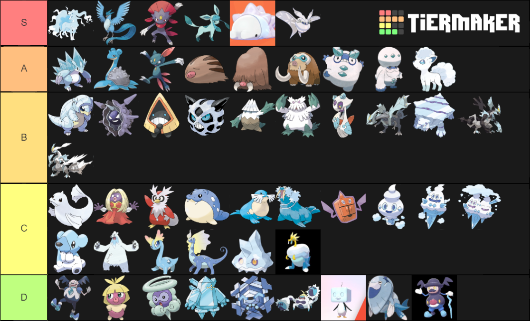 Ice Pokemon Tier List (Community Rankings) - TierMaker