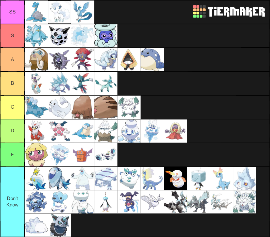 Ice Pokemon Tier List (Community Rankings) - TierMaker