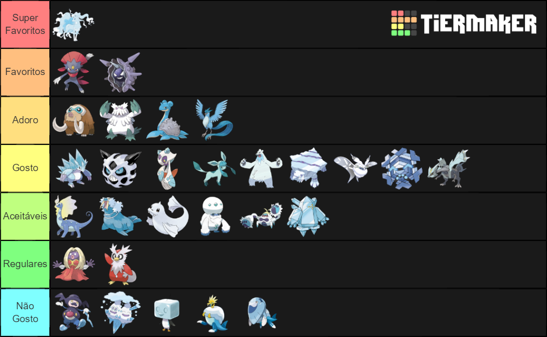 Ice Pokémon Tier List (Community Rankings) - TierMaker