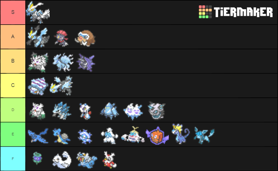 Ice Type Tier List (Community Rankings) - TierMaker