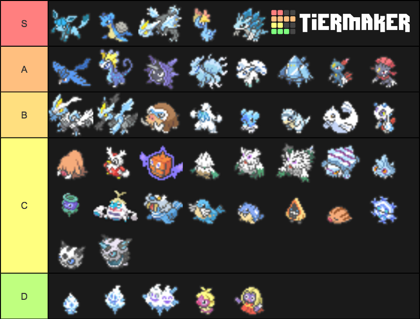 Ice Type Tier List (Community Rankings) - TierMaker