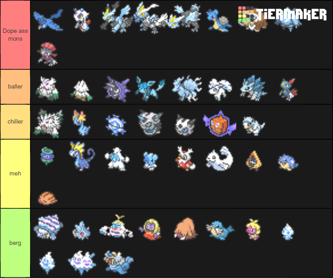 Ice Type Tier List (Community Rankings) - TierMaker