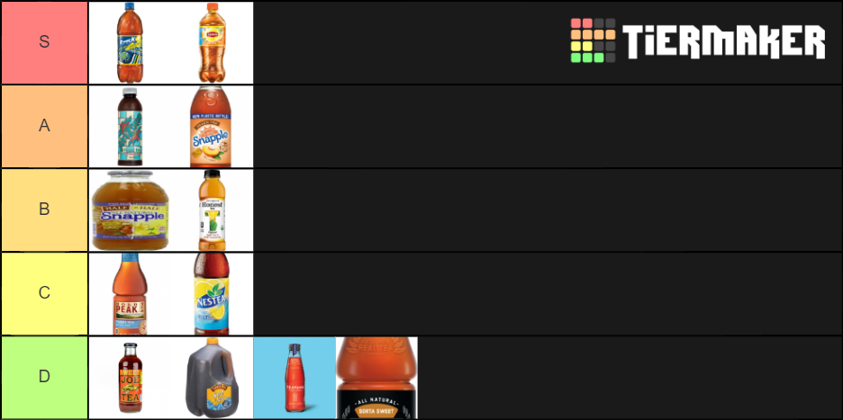 Iced Tea Tier List (Community Rankings) - TierMaker