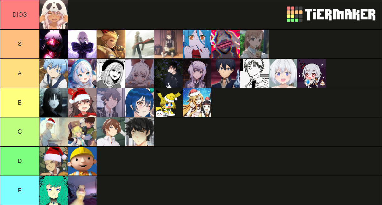 Icon 1 Tier List (Community Rankings) - TierMaker