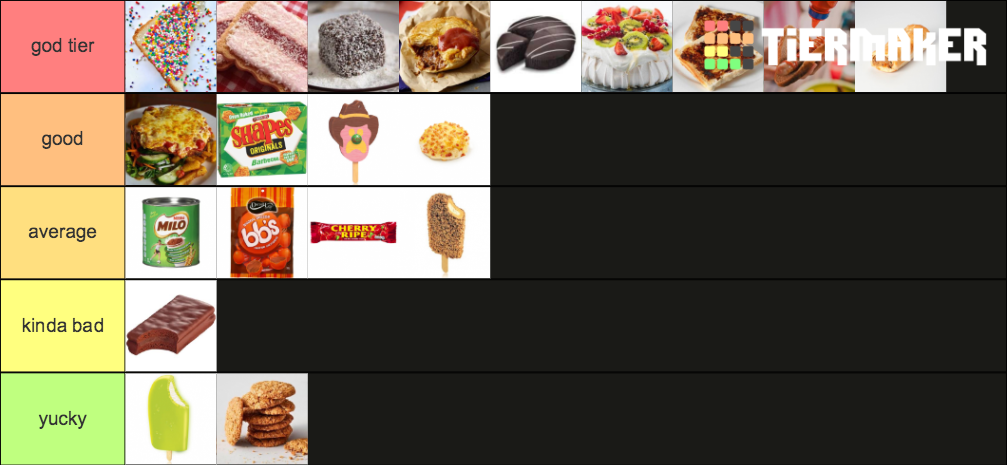 iconic aussie foods Tier List (Community Rankings) - TierMaker