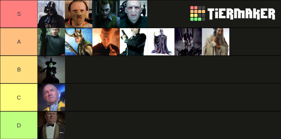 Iconic Movie Villians Tier List (Community Rankings) - TierMaker