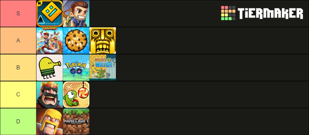 Iconic Phone Games Tier List (Community Rankings) - TierMaker
