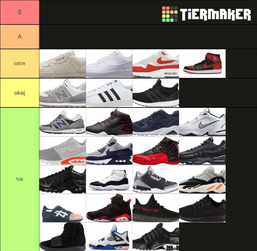 Iconic Sneaker Tier List (Community Rankings) - TierMaker