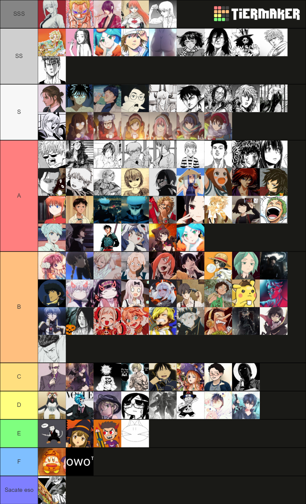 Icons tierlist Tier List (Community Rankings) - TierMaker