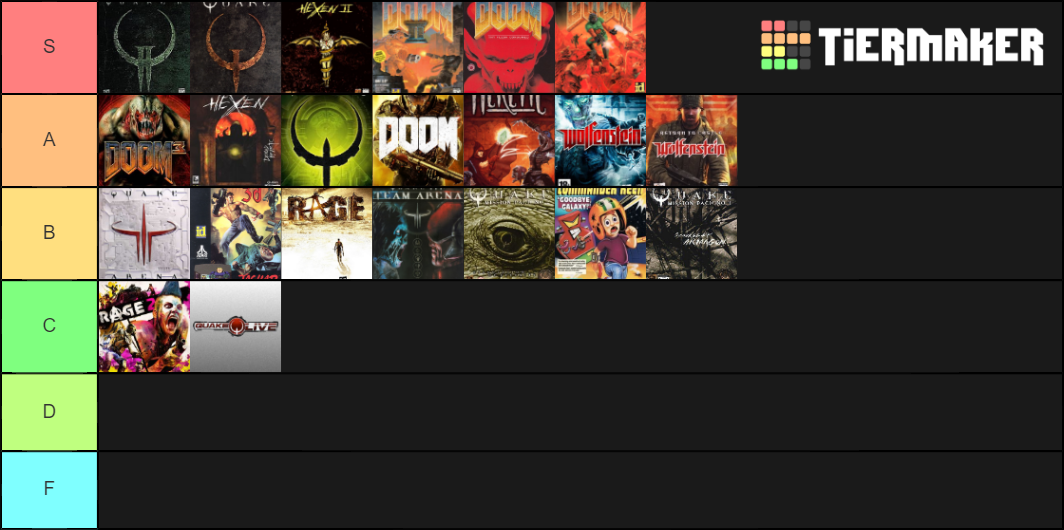 Id Software Tier List (Community Rankings) - TierMaker