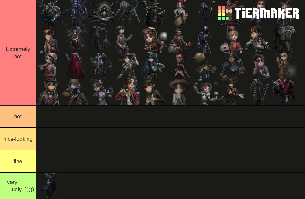 IDENTITY V Tier List (Community Rankings) - TierMaker