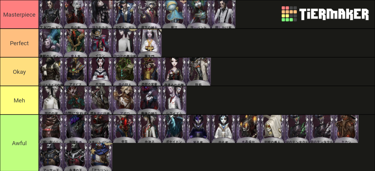 Identity V A tier skins for Hunters (added skins from s11) Tier List ...