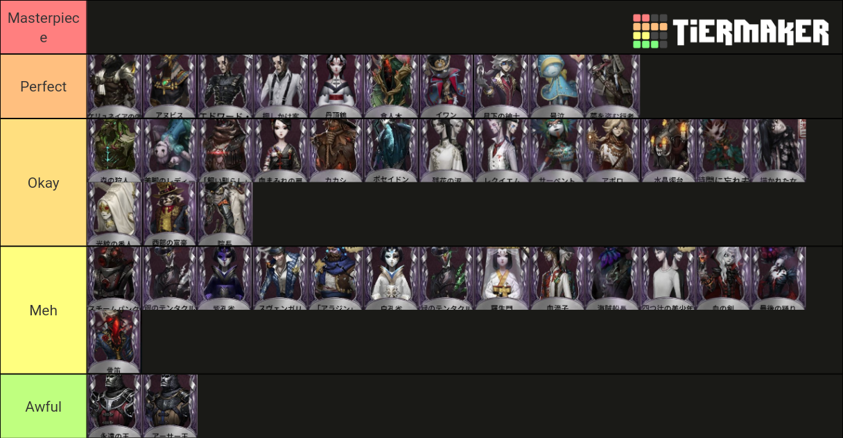 Identity V A tier skins for Hunters (added skins from s11) Tier List ...