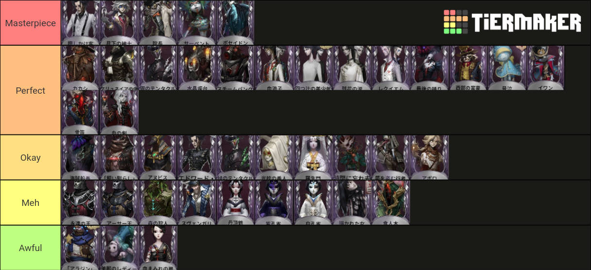 Identity V A tier skins for Hunters (added skins from s11) Tier List ...