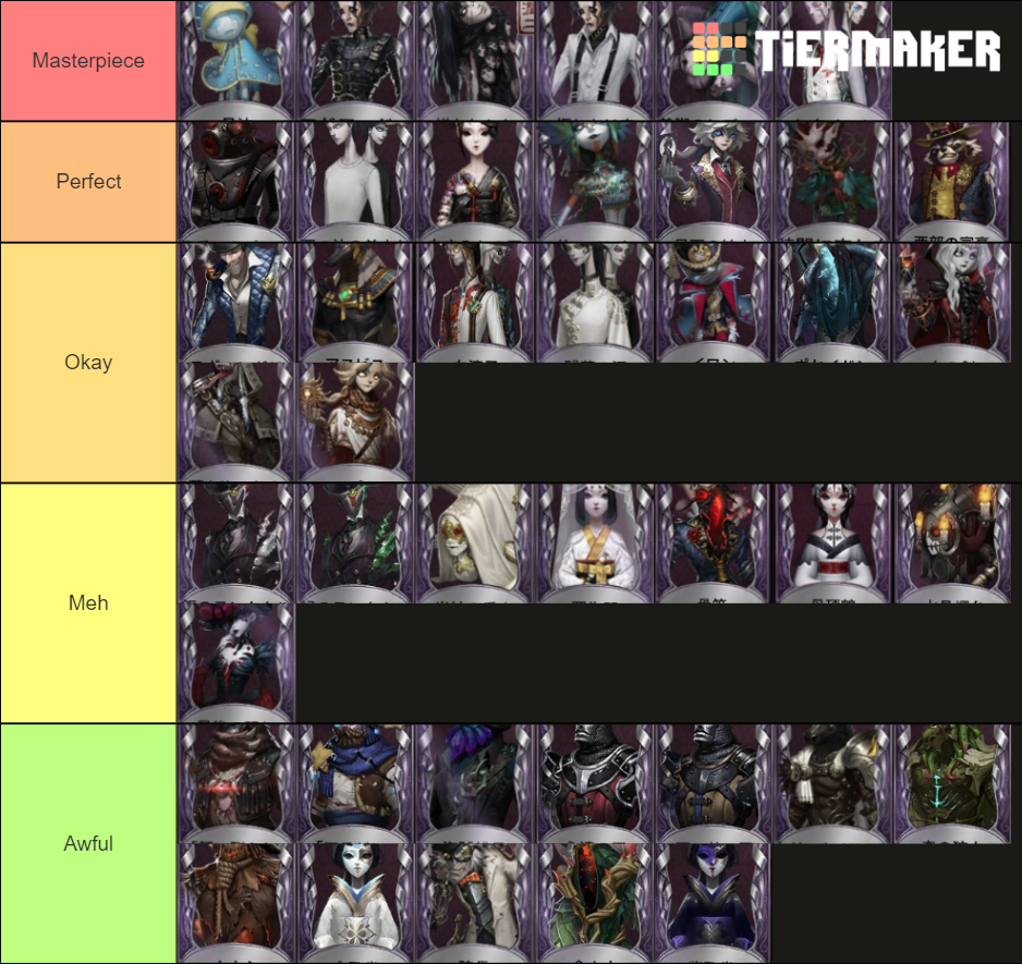 Identity V A tier skins for Hunters (added skins from s11) Tier List ...