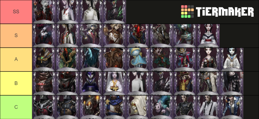 Identity V A tier skins for Hunters (added skins from s11) Tier List ...