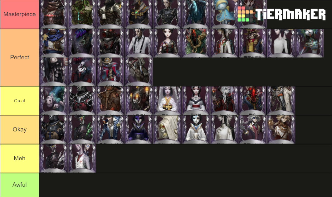 Identity V A tier skins for Hunters (added skins from s11) Tier List ...
