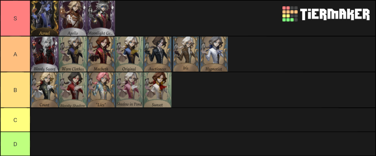 Identity V Joseph's skins (S11) Tier List (Community Rankings) - TierMaker