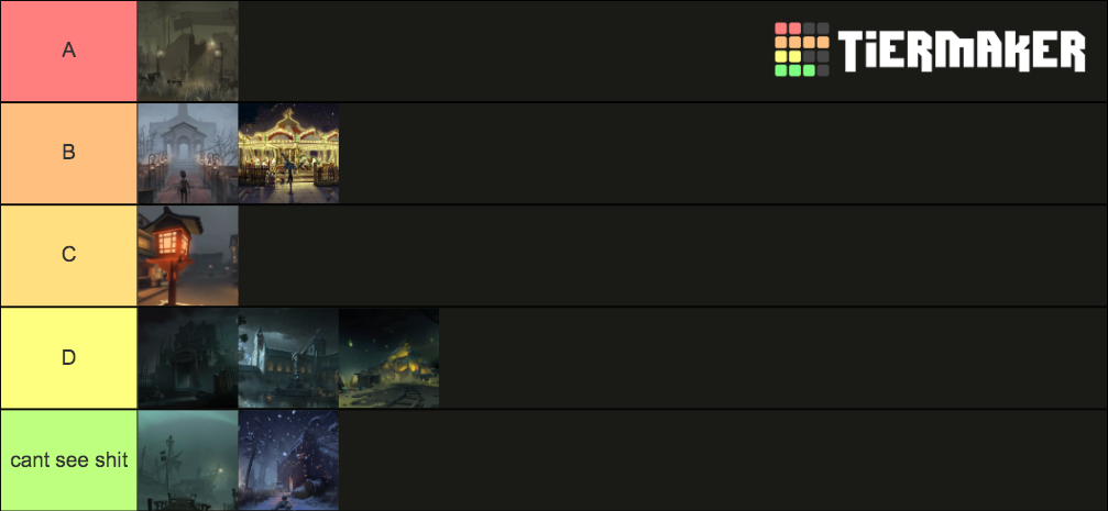 Identity V Maps Tier List (Community Rankings) - TierMaker