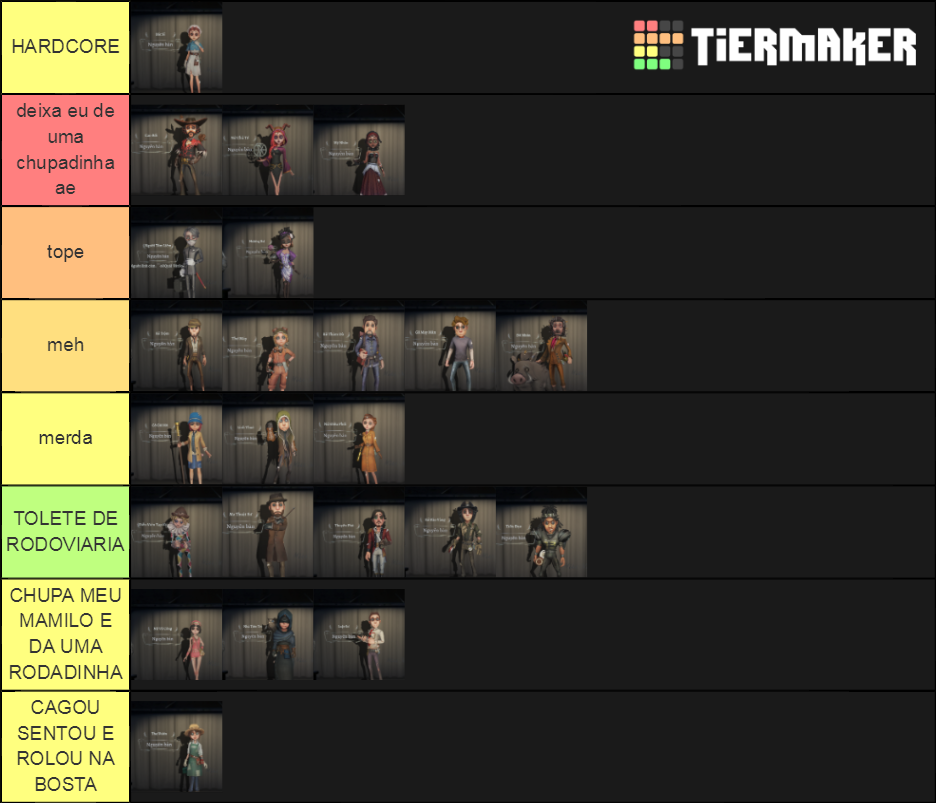 Identity V Survival Tier List (Community Rankings) - TierMaker