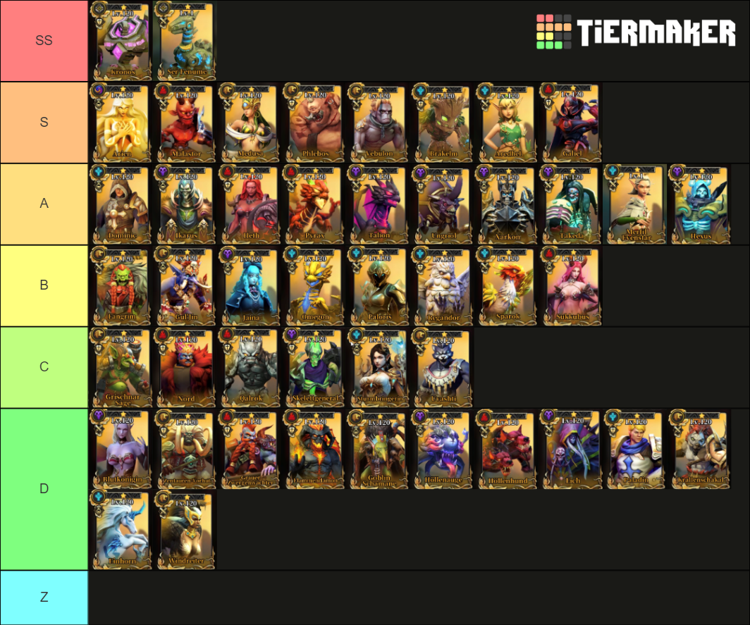 Idle Arena: Evolution Legends Tier List (Community Rankings) - TierMaker