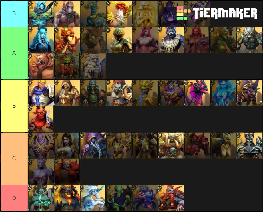 Idle Arena: Evolution Legends V1 Tier List (Community Rankings) - TierMaker