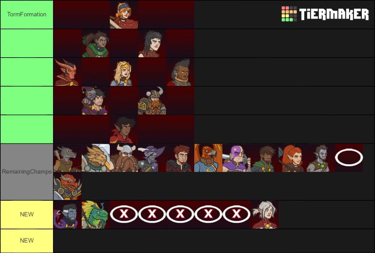 Idle Champions Tier List (Community Rankings) - TierMaker