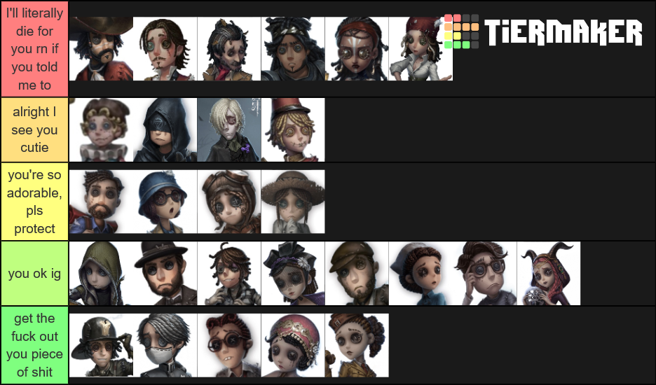 IdV Tier List (Community Rankings) - TierMaker