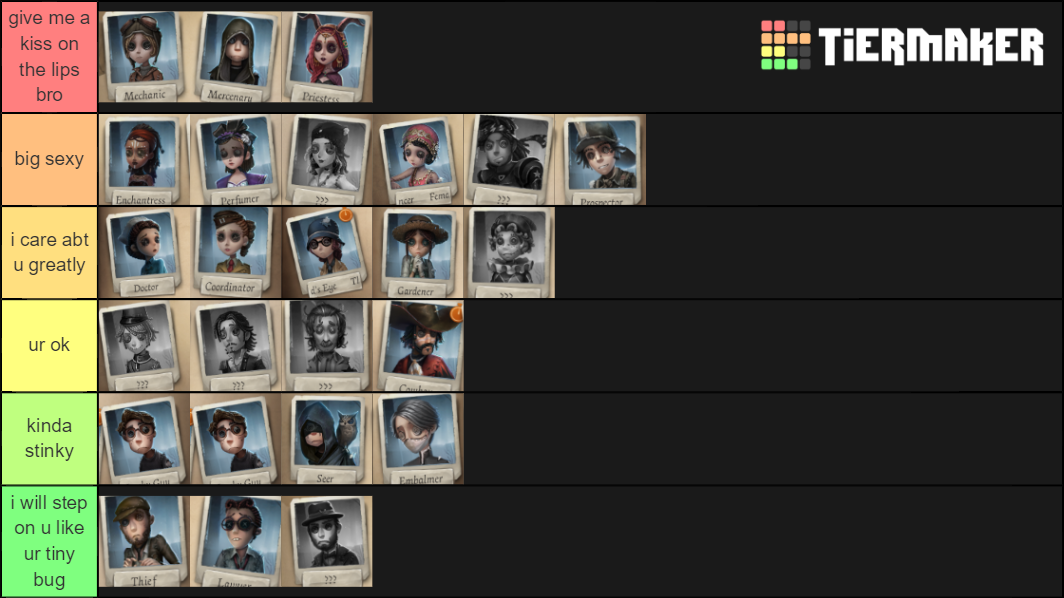 idv surv Tier List (Community Rankings) - TierMaker