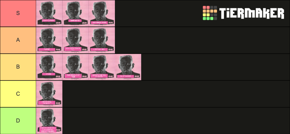 IGOR Album Tier List (Community Rankings) - TierMaker