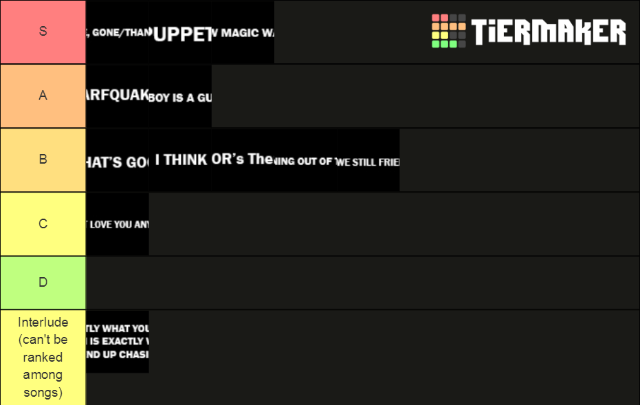 IGOR Songs Tier List (Community Rankings) - TierMaker