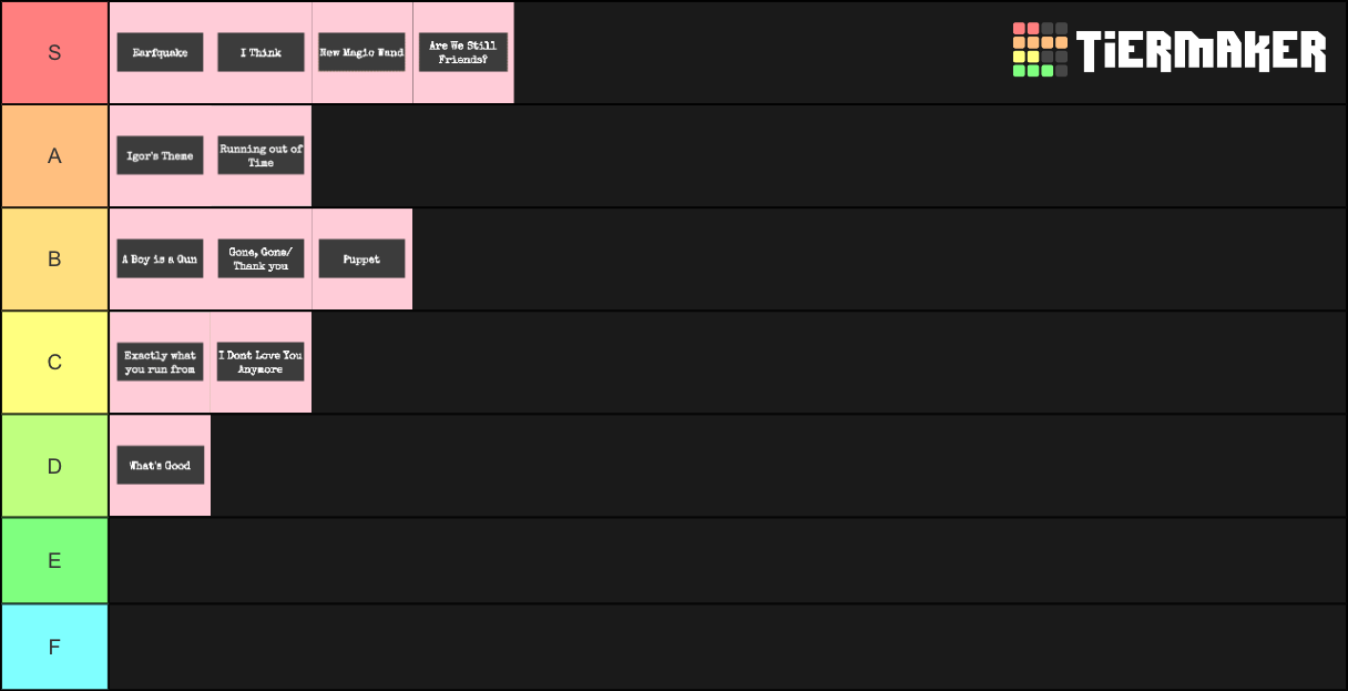 Igor Tracklist Tier List (Community Rankings) - TierMaker