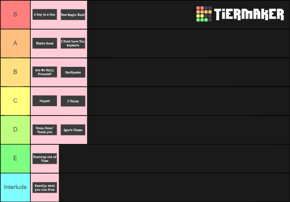 Igor Tracklist Tier List (Community Rankings) - TierMaker