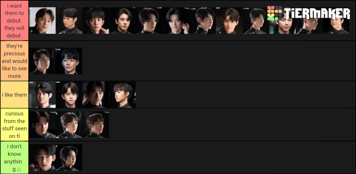 iland trainee ranking Tier List (Community Rankings) - TierMaker