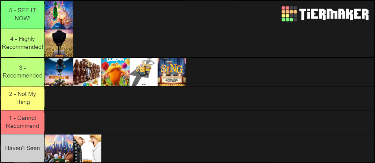 Illumination Entertainment Tier List (Community Rankings) - TierMaker