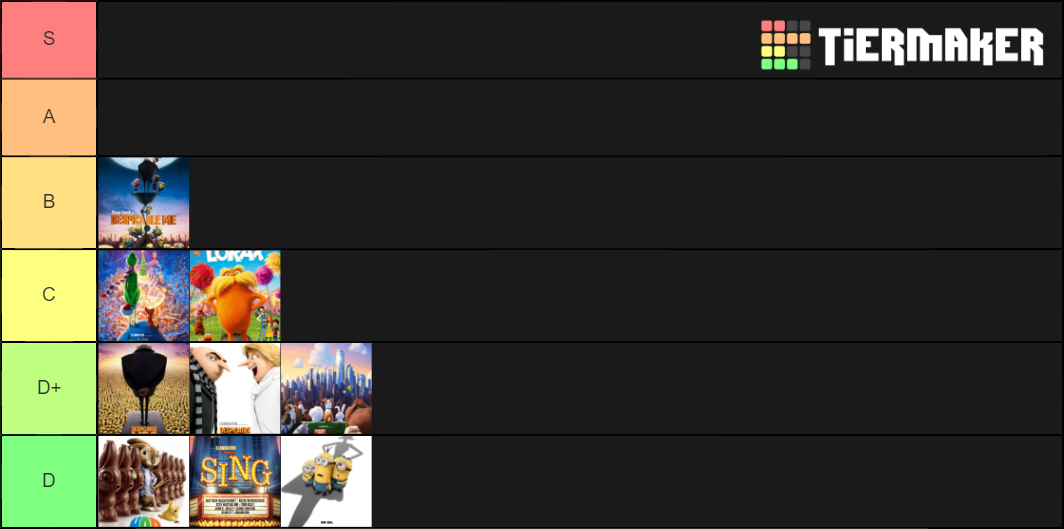 Illumination Entertainment Tier List (Community Rankings) - TierMaker