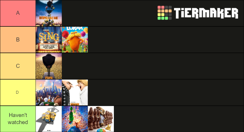 Illumination Entertainment Tier List (Community Rankings) - TierMaker