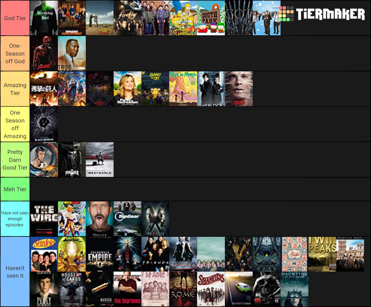 IMDB Top 50 TV Shows Tier List (Community Rankings) - TierMaker