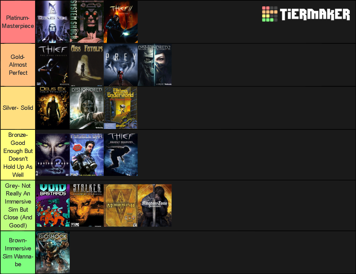 Immersives Sims Ranked Tier List (Community Rankings) - TierMaker