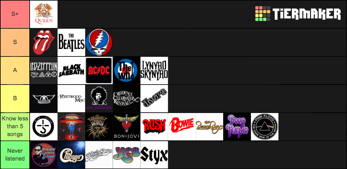 important classic rock bands Tier List (Community Rankings) - TierMaker