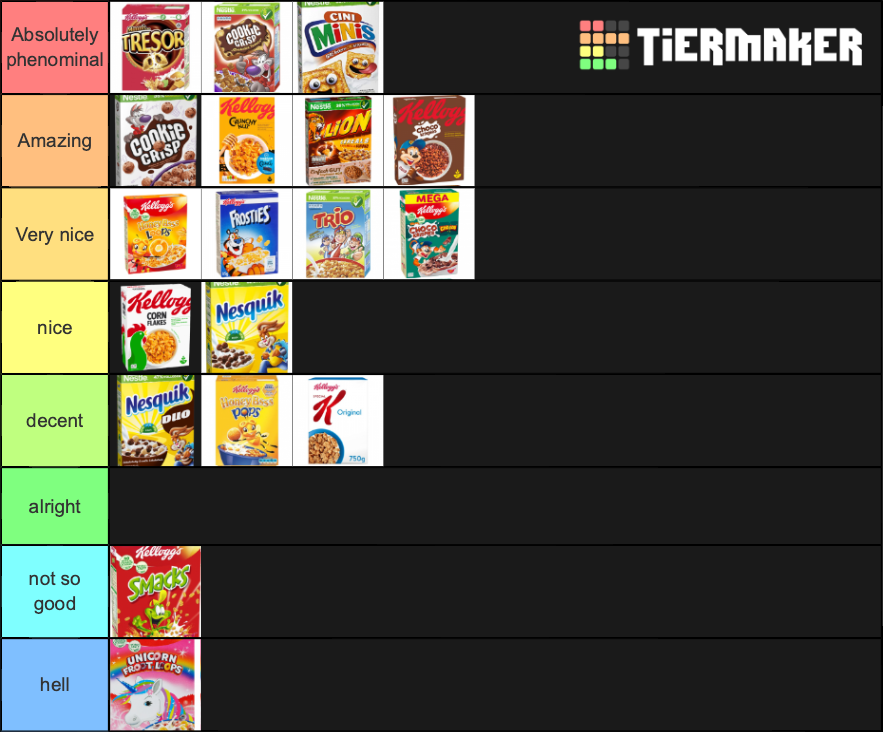 important German cereal Tier List (Community Rankings) - TierMaker