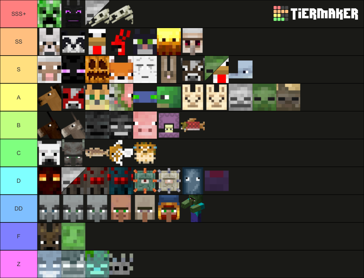 In-Game Minecraft Mobs Tier List (Community Rankings) - TierMaker
