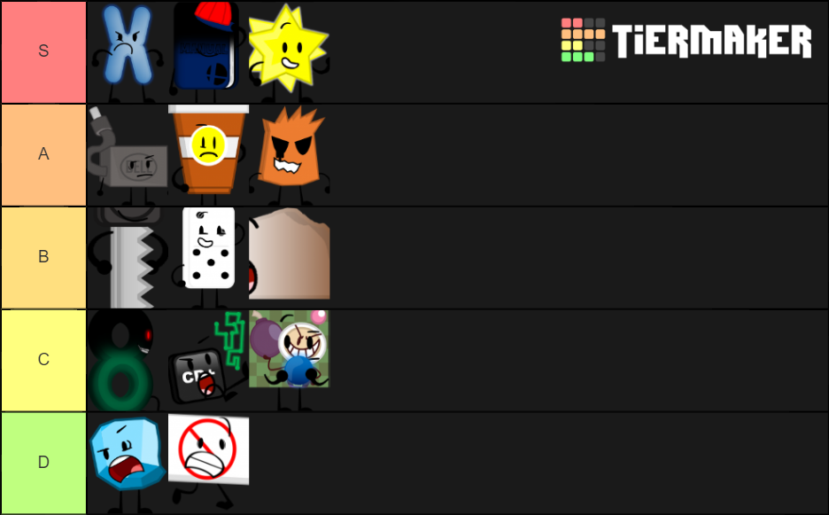 Inanimate Entities Tier List (Community Rankings) - TierMaker
