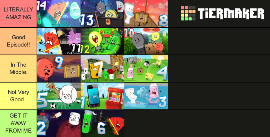 Inanimate Insanity Episode Tierlist Tier List Community Rankings Tiermaker