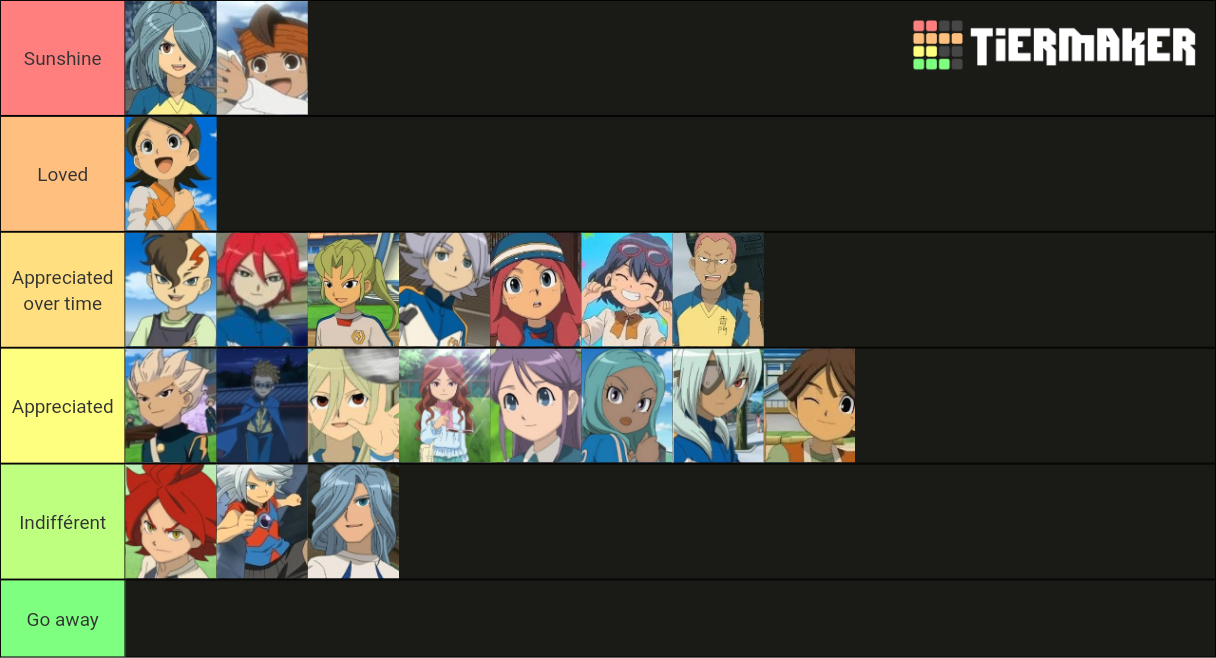 Inazuma Eleven - Main Characters [Season 1-2-3] Tier List (Community ...
