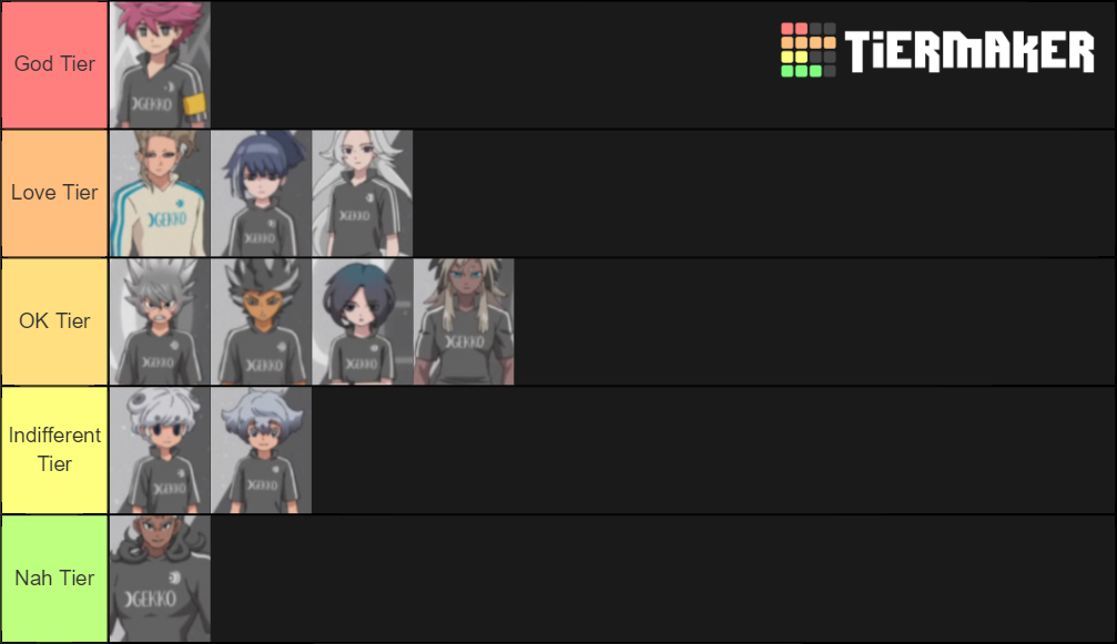 Inazuma Eleven Outei Tsukinomiya Tier List (Community Rankings) - TierMaker