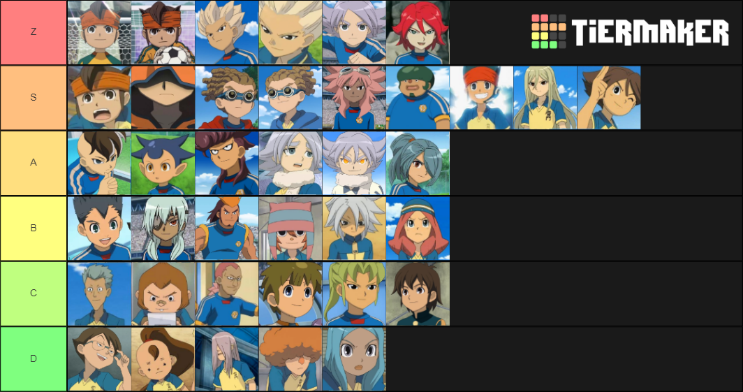 Inazuma Eleven Raimon/Inazuma Japan Characters Tier List (Community ...