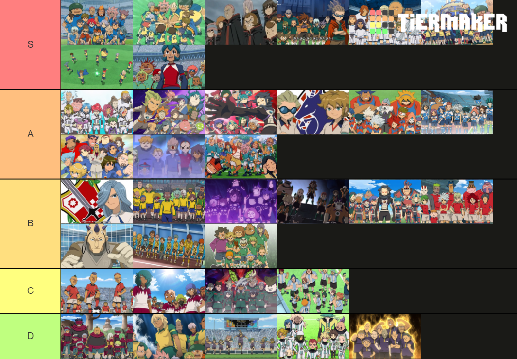 Inazuma Eleven Teams Tier List (Community Rankings) - TierMaker