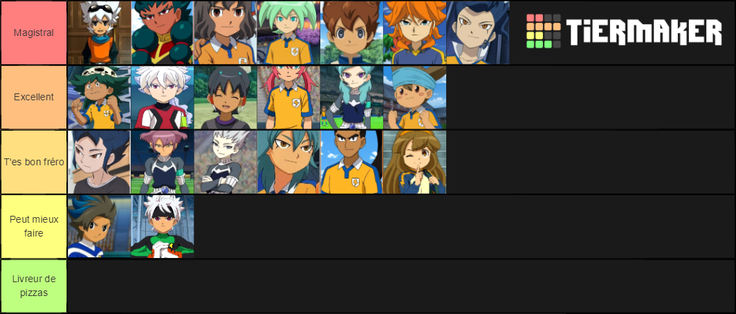 Inazuma Elevn Go Tier List (Community Rankings) - TierMaker